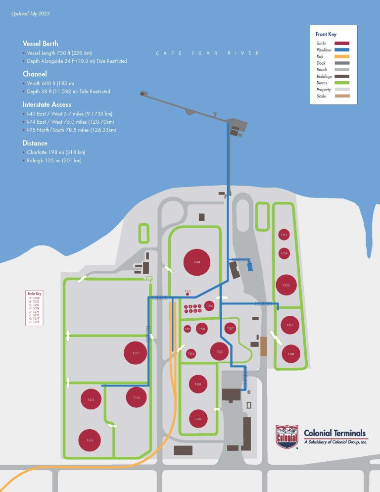 Front - Colonial Terminals Inc.