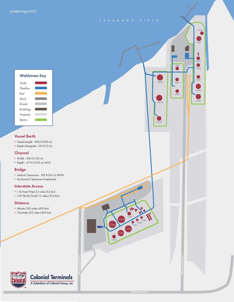 Wahlstrom - Colonial Terminals Inc.